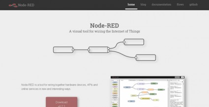 Best Node.js Tools, Tutorials and Resources | Code Geekz
