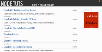 Best Node.js Tools, Tutorials and Resources | Code Geekz