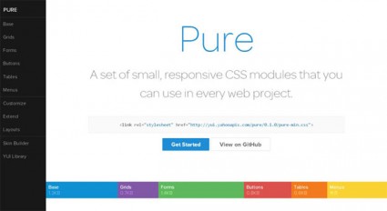 18 Best CSS Frameworks for Accelerated Development | Code Geekz