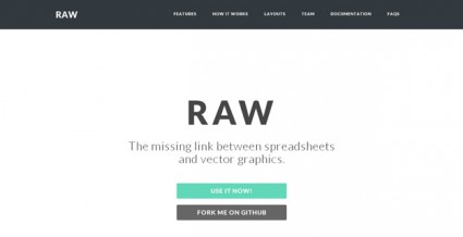 30 Best Tools for Data Visualization | Code Geekz