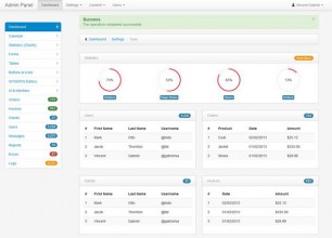 Free Bootstrap Admin Templates for Designers | Code Geekz
