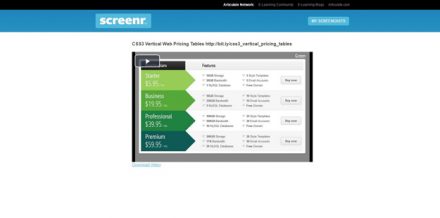 Best HTML CSS3 Responsive Pricing Table Templates | Code Geekz