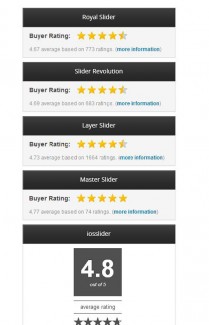 Best of premium jQuery sliders (A comparison guide) | Code Geekz