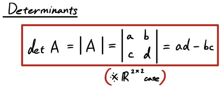 Explanation, Important Properties, Examples and FAQs of Properties of Determinants | Code Geekz