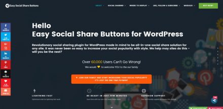 15 Best Social Media Plugins for WordPress | Code Geekz