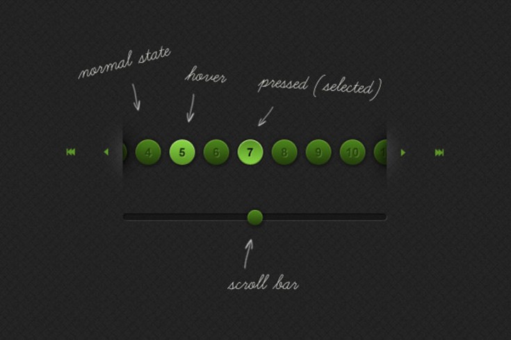 Jquery Pagination Plugins To Serve Your Pagination Purpose Code Geekz