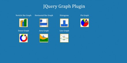 Best jQuery Chart and Graph Plugins | Code Geekz