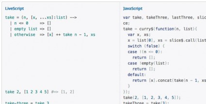 JavaScript Libraries and Tools to Speed Up Coding | Code Geekz
