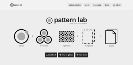 Free Pattern Generator for Designers | Code Geekz
