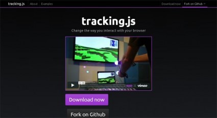 20 JavaScript Libraries to Simplify Development Tasks | Code Geekz
