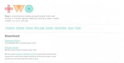20 JavaScript Libraries to Simplify Development Tasks | Code Geekz